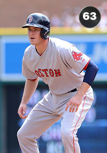 Live Josh Rutledge - MLB The Show 18 - ShowZone