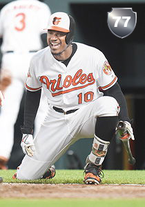 Live Adam Jones - MLB The Show 18 - ShowZone