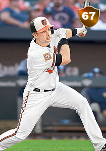 Live Joey Rickard - MLB The Show 18 - ShowZone