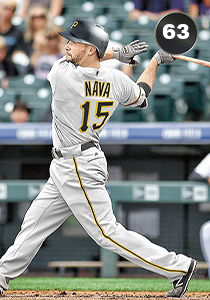 Live Daniel Nava - MLB The Show 18 - ShowZone