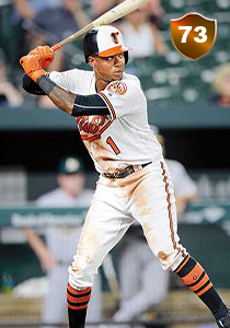 Live Tim Beckham - MLB The Show 18 - ShowZone