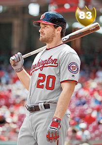 Live Daniel Murphy - MLB The Show 18 - ShowZone