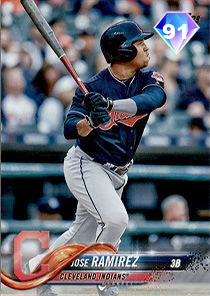 All-Star Jose Ramirez - MLB The Show 19 - ShowZone
