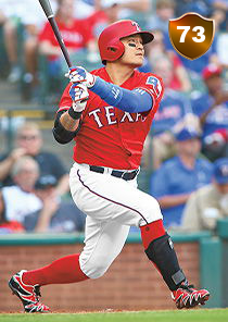 Live Shin-Soo Choo - MLB The Show 19 - ShowZone