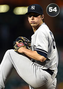 Live Bryan Mitchell - MLB The Show 19 - ShowZone