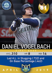 Monthly Awards Daniel Vogelbach - MLB The Show 19 - ShowZone