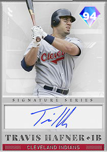Signature Travis Hafner - MLB The Show 19 - ShowZone