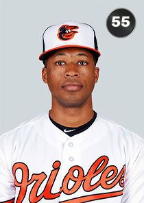 Live Dillon Tate - MLB The Show 19 - ShowZone