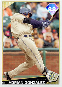 All-Star Adrian Gonzalez - MLB The Show 19 - ShowZone