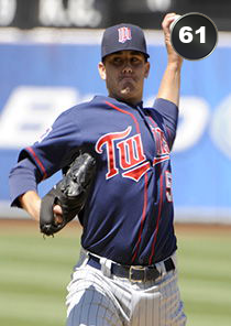 Live Brian Duensing - MLB The Show 19 - ShowZone