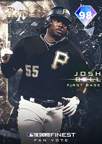 Finest Josh Bell - MLB The Show 19 - ShowZone