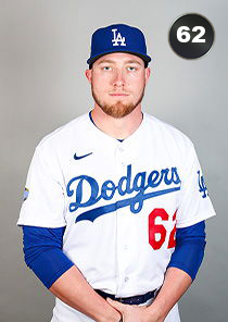 Live Luke Raley - MLB The Show 20 - ShowZone