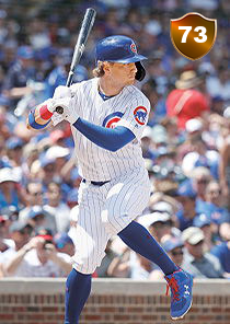 Live Albert Almora Jr. - MLB The Show 20 - ShowZone