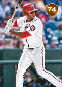 Live Michael Taylor - MLB The Show 20 - ShowZone