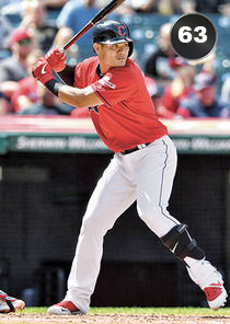 Live Yu Chang - MLB The Show 20 - ShowZone