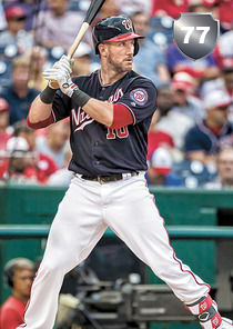Live Yan Gomes - MLB The Show 20 - ShowZone
