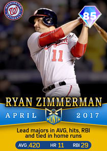 Monthly Awards Ryan Zimmerman - MLB The Show 20 - ShowZone