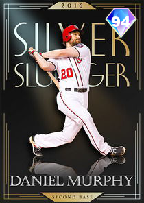 Awards Daniel Murphy - MLB The Show 20 - ShowZone