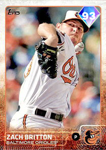 Prime Zack Britton - MLB The Show 20 - ShowZone