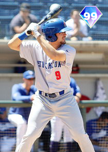 Official MLB Player Card Jonah Bride - MLB The Show 20 - ShowZone