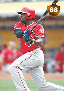 Live Brandon Phillips - MLB The Show 20 - ShowZone