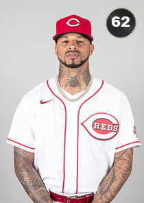 Live Vladimir Gutierrez - MLB The Show 20 - ShowZone