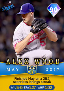 Monthly Awards Alex Wood - MLB The Show 20 - ShowZone