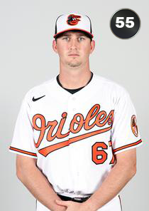 Live Mac Sceroler - MLB The Show 21 - ShowZone