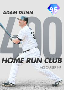 Milestone Adam Dunn - MLB The Show 21 - ShowZone
