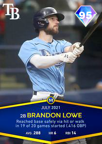 Brandon Lowe - MLB The Show 21 - Monthly Awards - 95 OVR - ShowZone