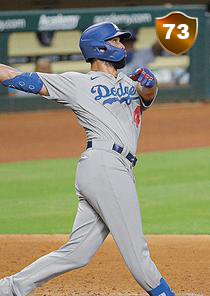 Live Edwin Rios - MLB The Show 21 - ShowZone