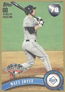 All-Star Matt Joyce - MLB The Show 21 - ShowZone