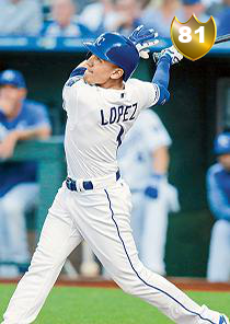 Live Nicky Lopez - MLB The Show 21 - ShowZone