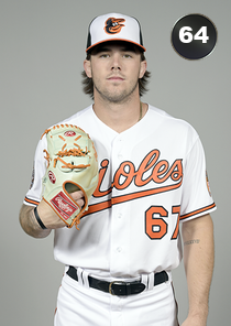 Live D.L. Hall - MLB The Show 22 - ShowZone