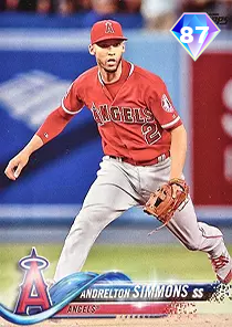 Veteran Andrelton Simmons - MLB The Show 22 - ShowZone