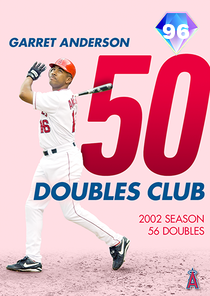 Milestone Garret Anderson - MLB The Show 22 - ShowZone