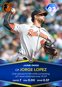 Monthly Awards Jorge Lopez - MLB The Show 22 - ShowZone