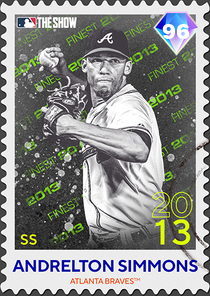 Finest Andrelton Simmons - MLB The Show 22 - ShowZone