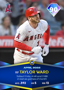 Monthly Awards Taylor Ward - MLB The Show 22 - ShowZone