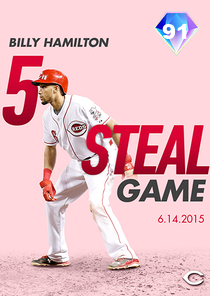 Milestone Billy Hamilton - MLB The Show 22 - ShowZone