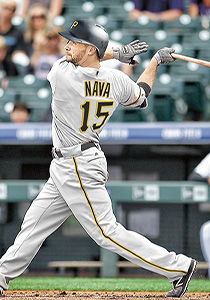 Daniel Nava - MLB The Show 18 - Live - 63 OVR - ShowZone