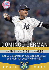 Domingo German - MLB The Show 19 - Monthly Awards - 81 OVR - ShowZone