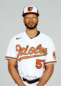 Dillon Tate - MLB The Show 20 - Live - 55 OVR - ShowZone