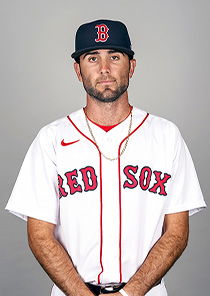 C.J. Chatham - MLB The Show 20 - Live - 69 OVR - ShowZone