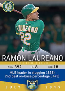 Ramon Laureano - MLB The Show 20 - Monthly Awards - 93 OVR - ShowZone