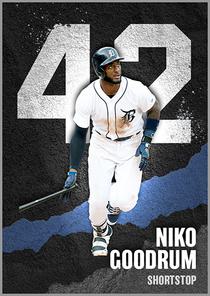 Niko Goodrum - MLB The Show 21 - The 42 - 88 OVR - ShowZone