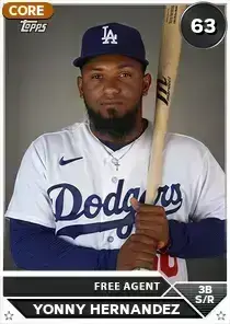 Yonny Hernandez - MLB The Show 23 - Live - 63 OVR - ShowZone