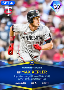 Max Kepler - MLB The Show 23 - Monthly Awards - 97 OVR - ShowZone