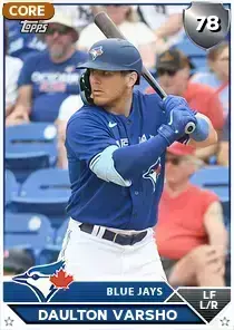 Daulton Varsho - MLB The Show 23 - Live - 78 OVR - ShowZone