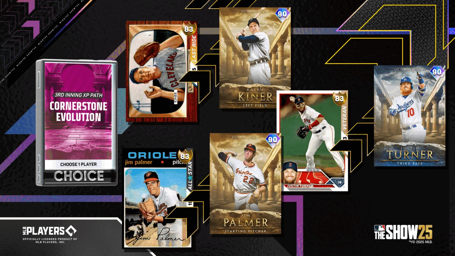 MLB The Show 25: 3rd Inning Cornerstone Evolution Breakdown - ShowZone